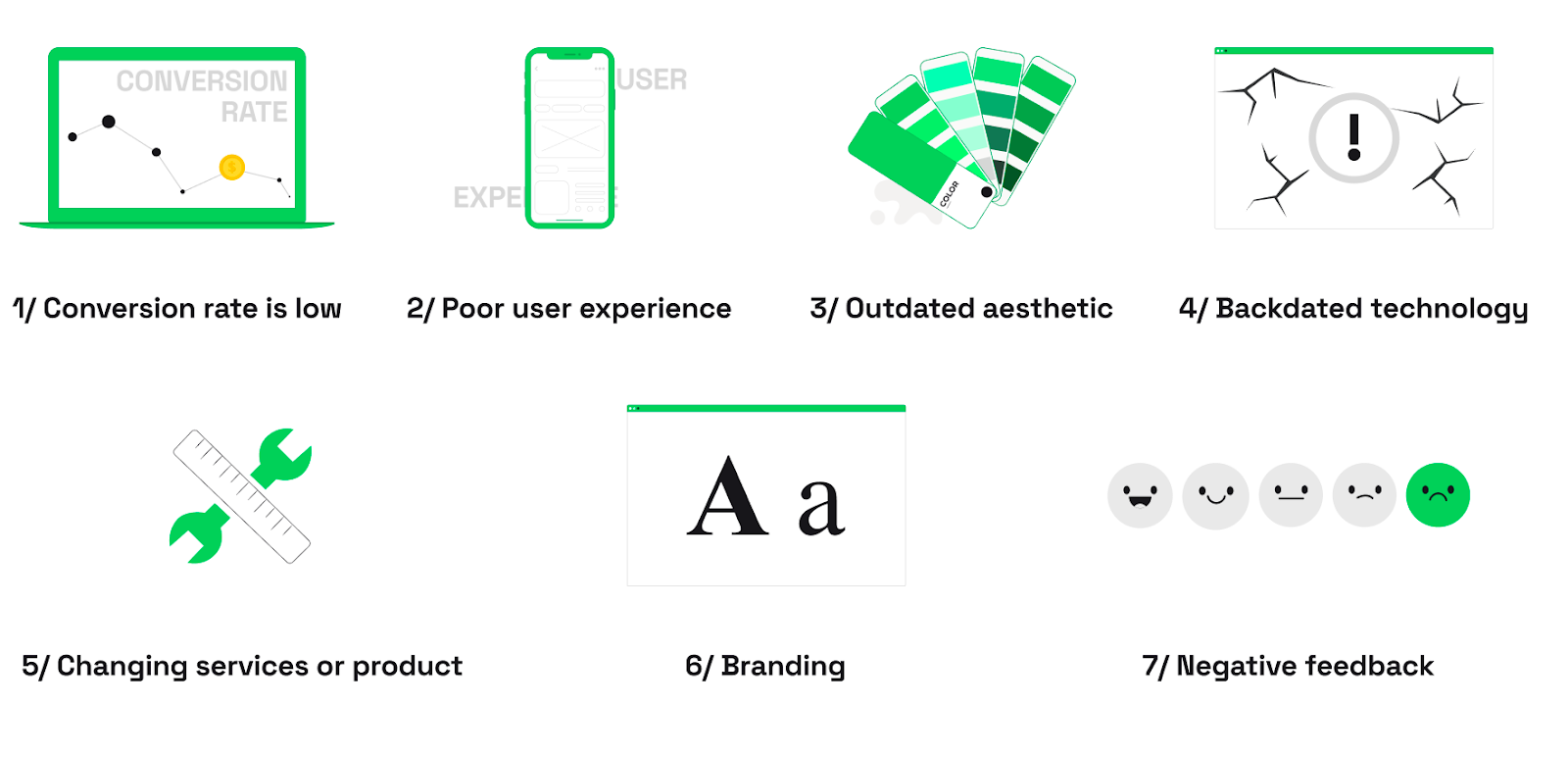 How to redesign an app: a proven step-by-step guide to mobile app redesign (2026) | Volpis