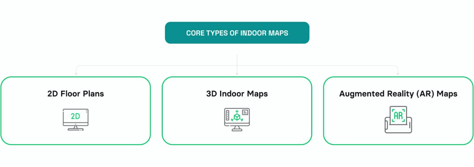 How to create indoor maps for venues and buildings (2025) | Volpis