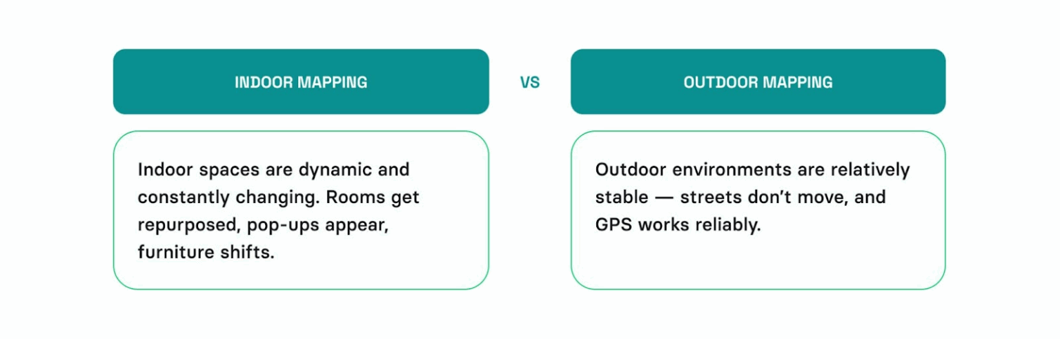 How to create indoor maps for venues and buildings (2025) | Volpis
