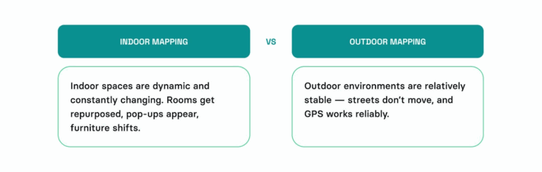 How to create indoor maps for venues and buildings (2025) | Volpis
