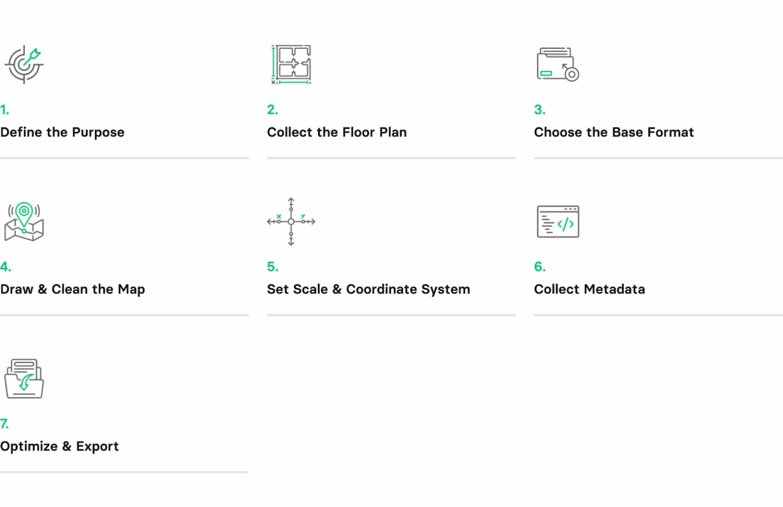 How to create indoor maps for venues and buildings (2025) | Volpis