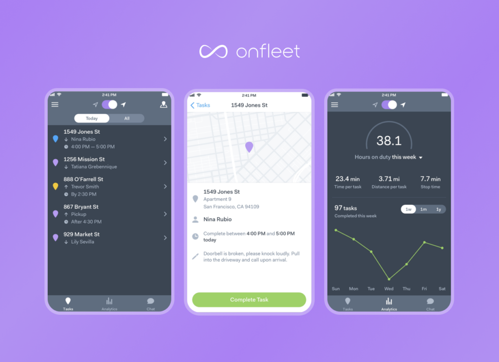 A complete guide to fleet management software development