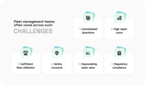 A comprehensive guide to predictive fleet maintenance (2025) | Volpis