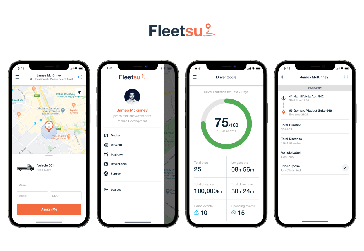 AI and ML in fleet management (guide for 2025) | Volpis