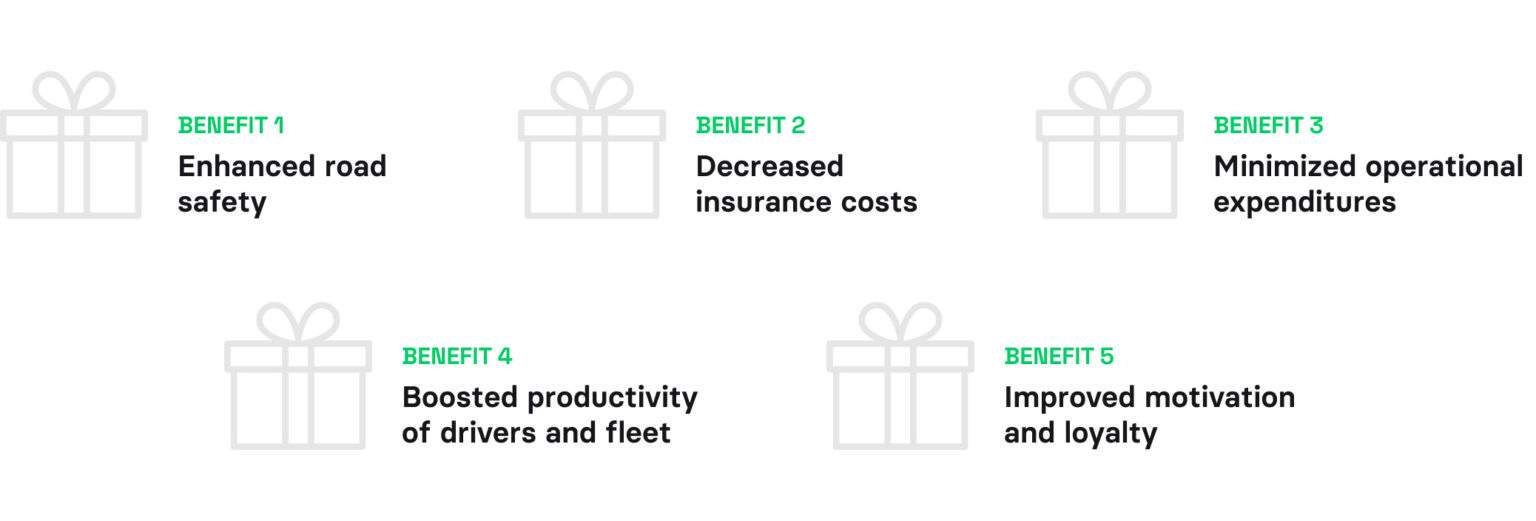 Guide for Creating a Driver Incentive Program with Examples