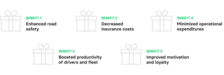 Guide for Creating a Driver Incentive Program with Examples