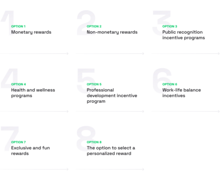 How to create a driver reward program: 8 budget-friendly ideas (+ driver incentive program ...