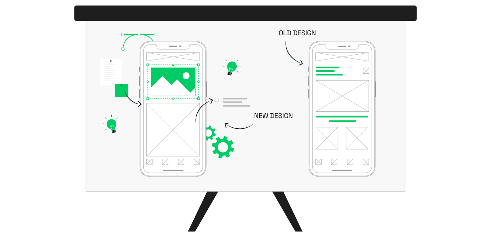 How to incorporate user feedback in product UI/UX design: from insight to interface | Volpis