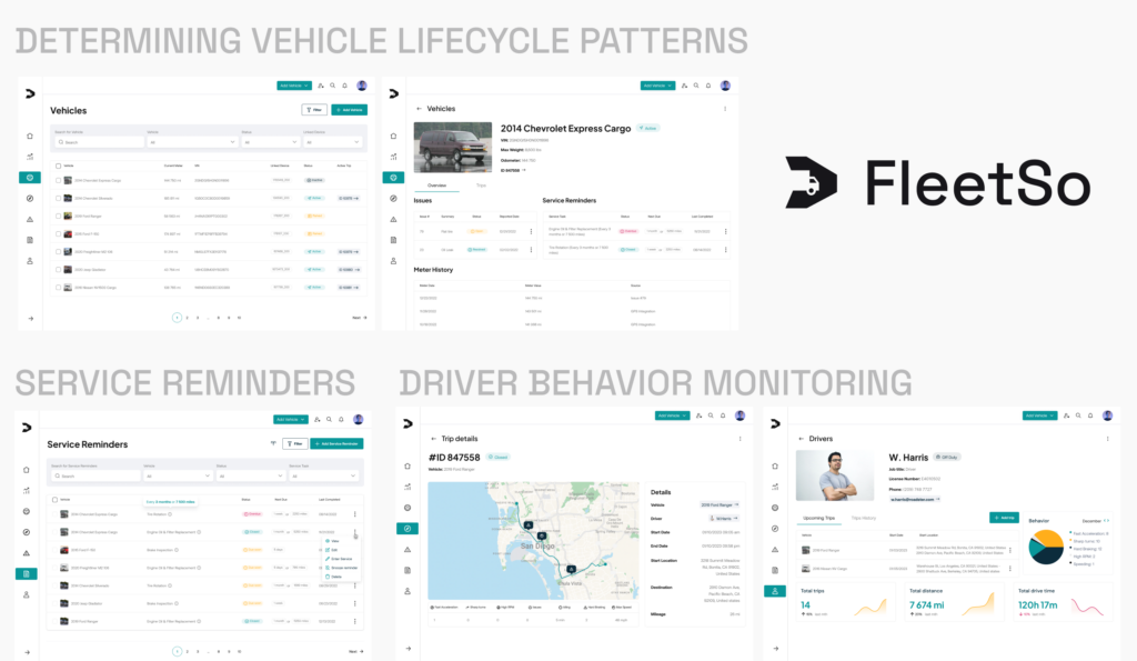 Top proven ways to reduce fleet downtime in 2025 | Volpis