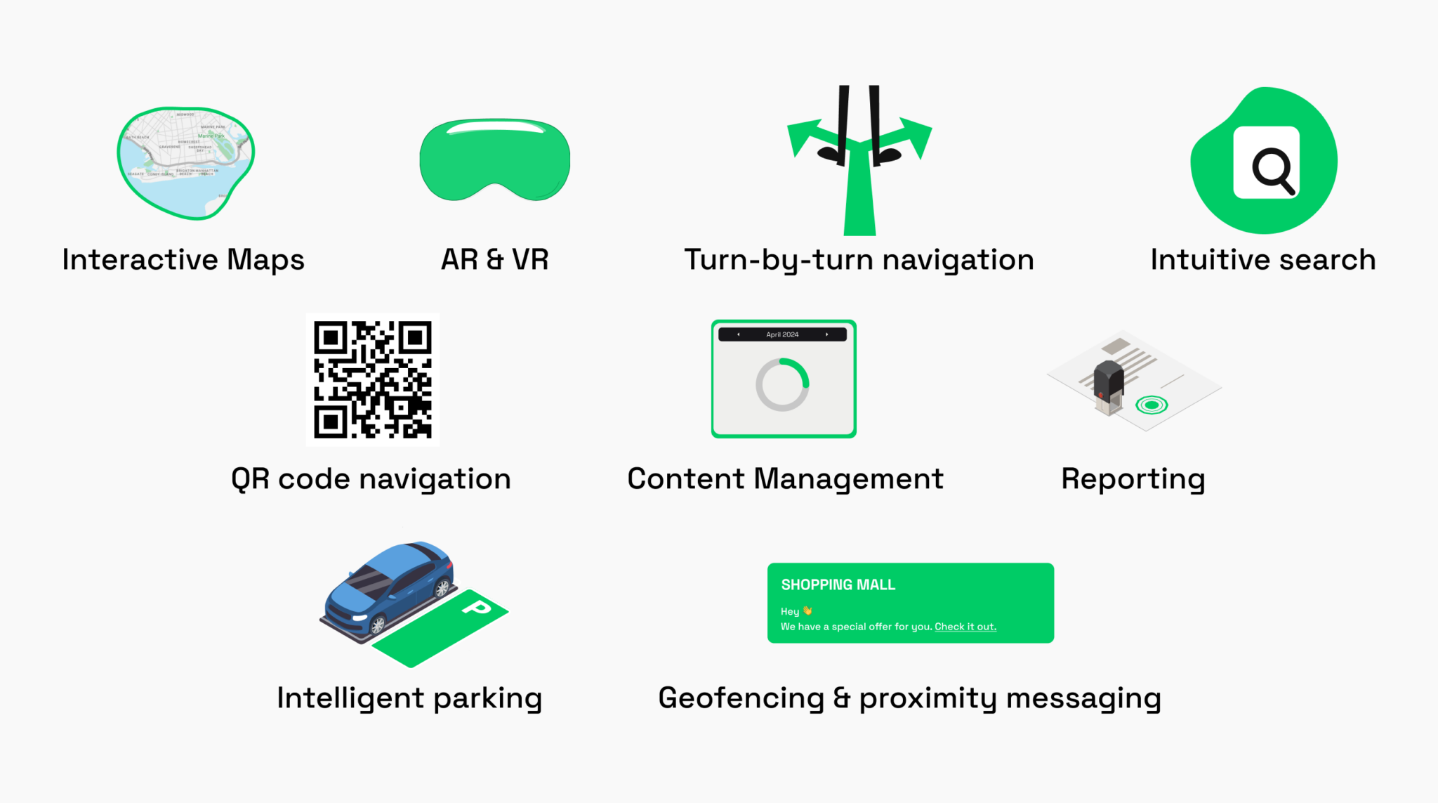 How indoor navigation in shopping malls can boost customer satisfaction ...