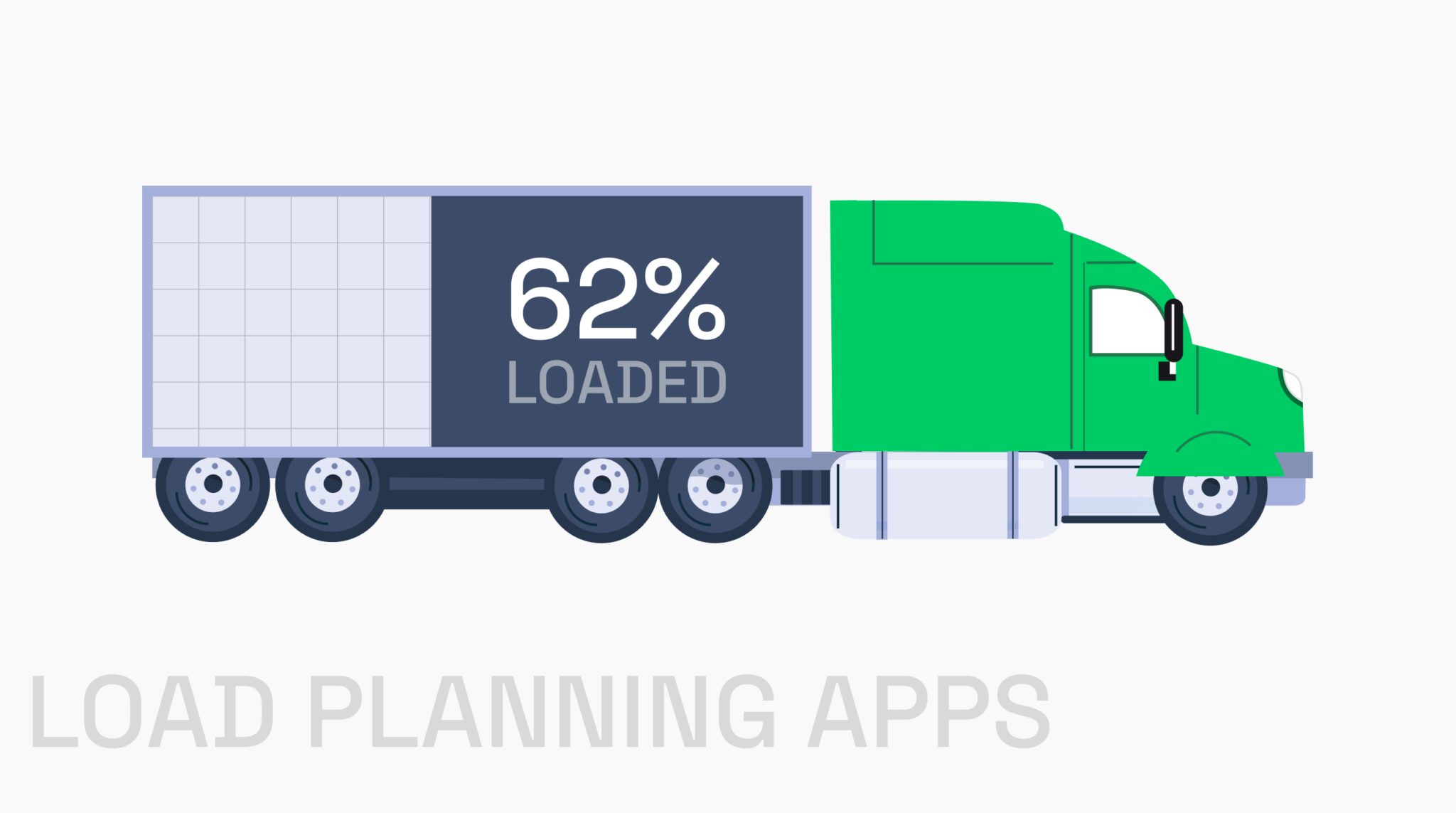 Types of logistics apps in 2025 (features & costs) | Volpis