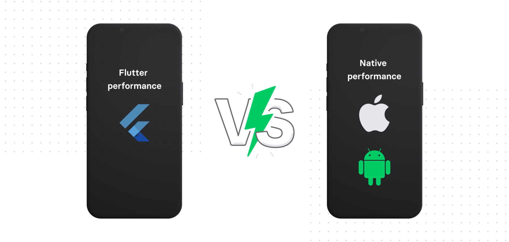 Flutter vs native app development: a detailed comparison (2026) | Volpis