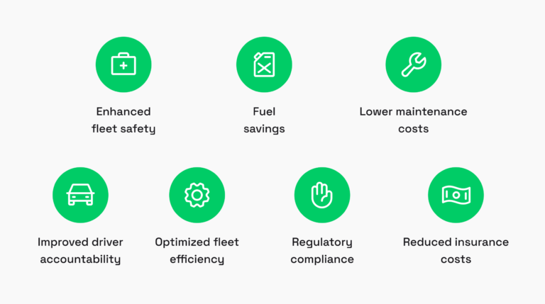 Guide to driver behavior monitoring in your fleet (2025) | Volpis