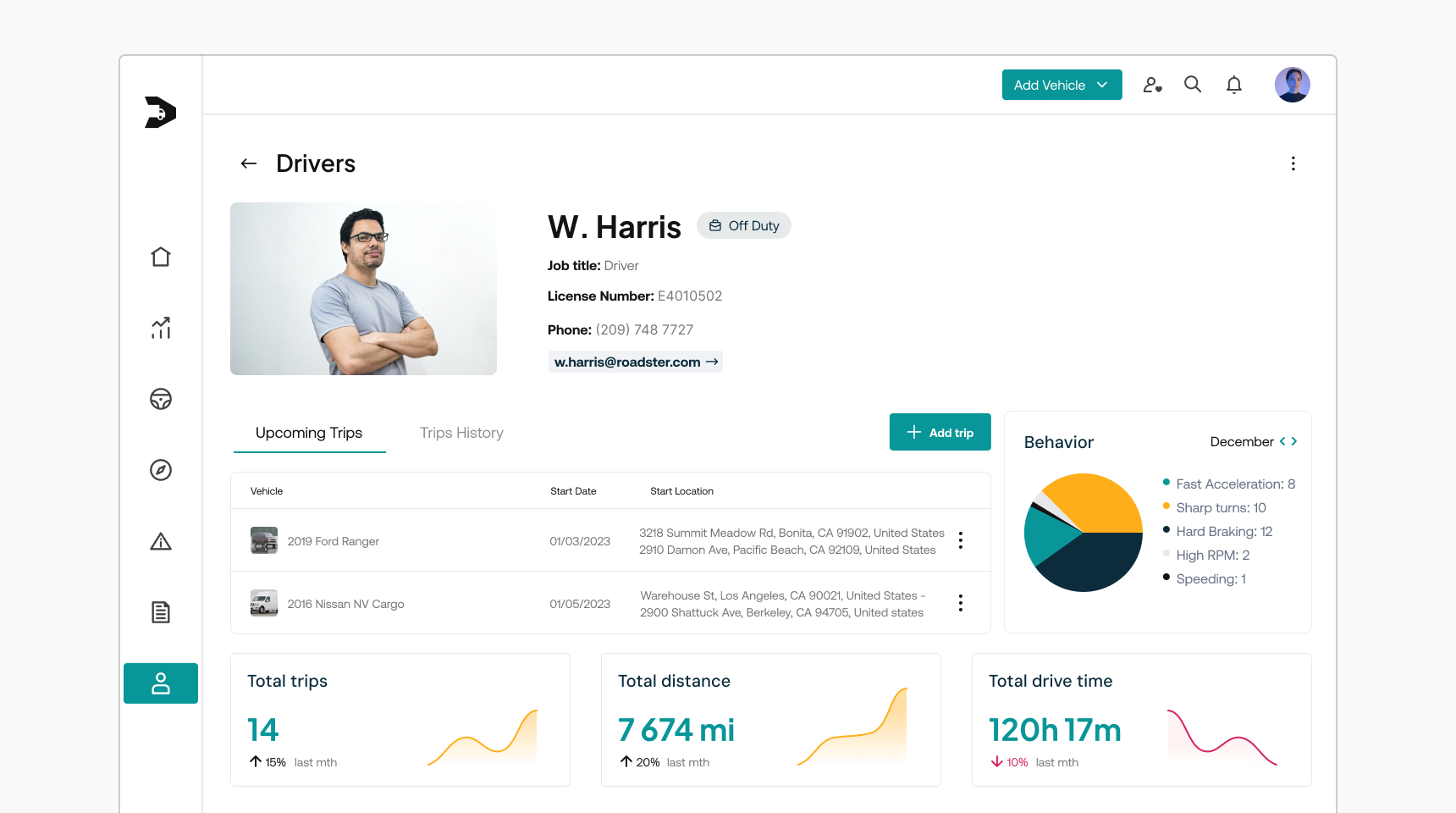 Guide to driver behavior monitoring in your fleet (2025) | Volpis