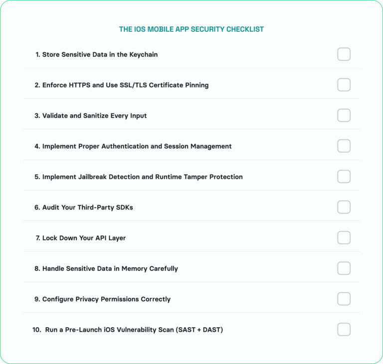 iOS App Security Checklist Before Launch | Volpis